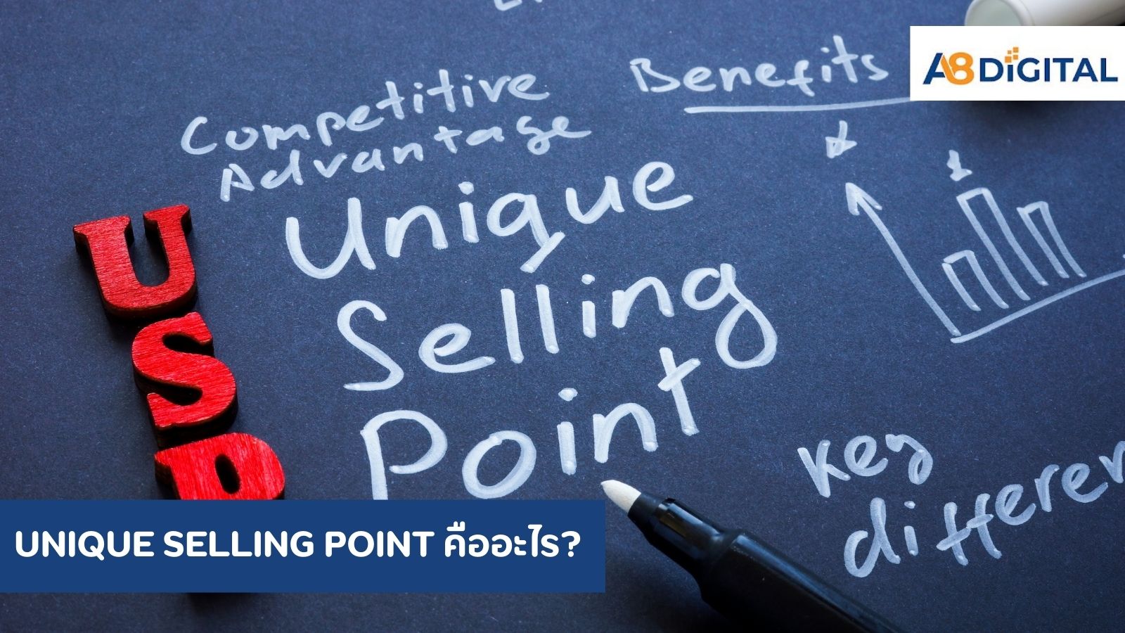 UNIQUE SELLING POINT คืออะไร? วิธีดันธุรกิจให้เหนือคู่แข่ง - a8digital